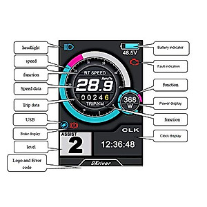 3000W Rear Wheel Electric Fat Bike Conversion Kit, 72V 80A Sabvoton Programmable Controller, 7-Speed Flywheel, Torque Arm (20 * 4.0 Rear)