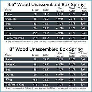 Greaton, 8-Inch Sturdy Box Spring for Mattress Support-Durable and Easy to Assemble Natural Wood Foundation for King, White