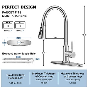 Homikit Kitchen Sink Faucet Brushed Nickel with Pull Down Sprayer, 304 Stainless Steel Kitchen Faucets with Deck Plate for 1 or 3 Hole, High Arc Commercial Faucet for Farmhouse Laundry Utility Rv Bar
