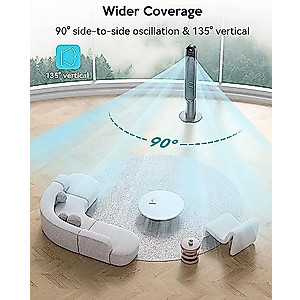 VAGKRI Tower Fan 42" Oscillating Tower Fan with 3 Modes, 4 Wind Speeds, 12H Timers, 90°Oscillation & 135° Vertical, Standing Fans for Home Bedroom Living Room Office, Powerful Floor Fan with Remote