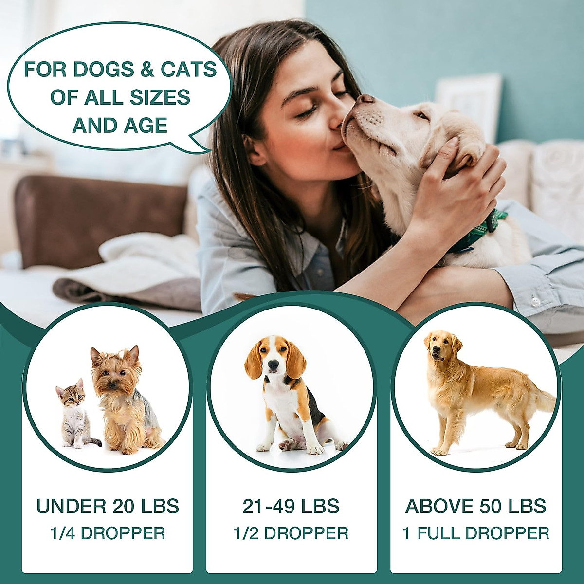 Pet Hemp Oil for Dogs & Cats Calming Joint Pain Sleep Support Anxiety Stress Cough Inflammation Relief Skin Arthritis Care Hip & Joint Supplement Dog Cat Hemp Drops Tincture, Mandarin