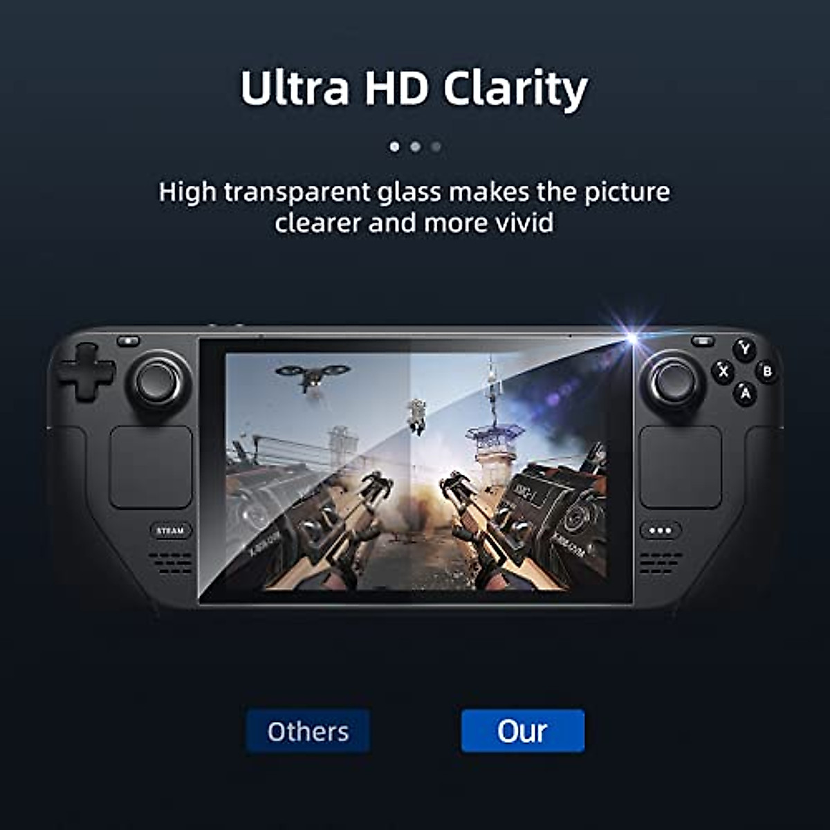 Benazcap [2 Pack for Steam Deck/Steam Deck Oled Screen Protector, Tempered Glass Easy Installation/Anti-Scratch/High Definition/9H Hardness for Valve Steam Deck 7” 2021/ Steam Deck OLED 7.4“ 2023