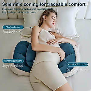 pobopobo Pregnancy Pillow for Sleeping,Comfortable Faux Fur Luxury Maternity Pillow Support for Pregnant Women, Pregnancy Pillows with Laundry Bag, Maternity Pillows for Hip Pain(Coffee)