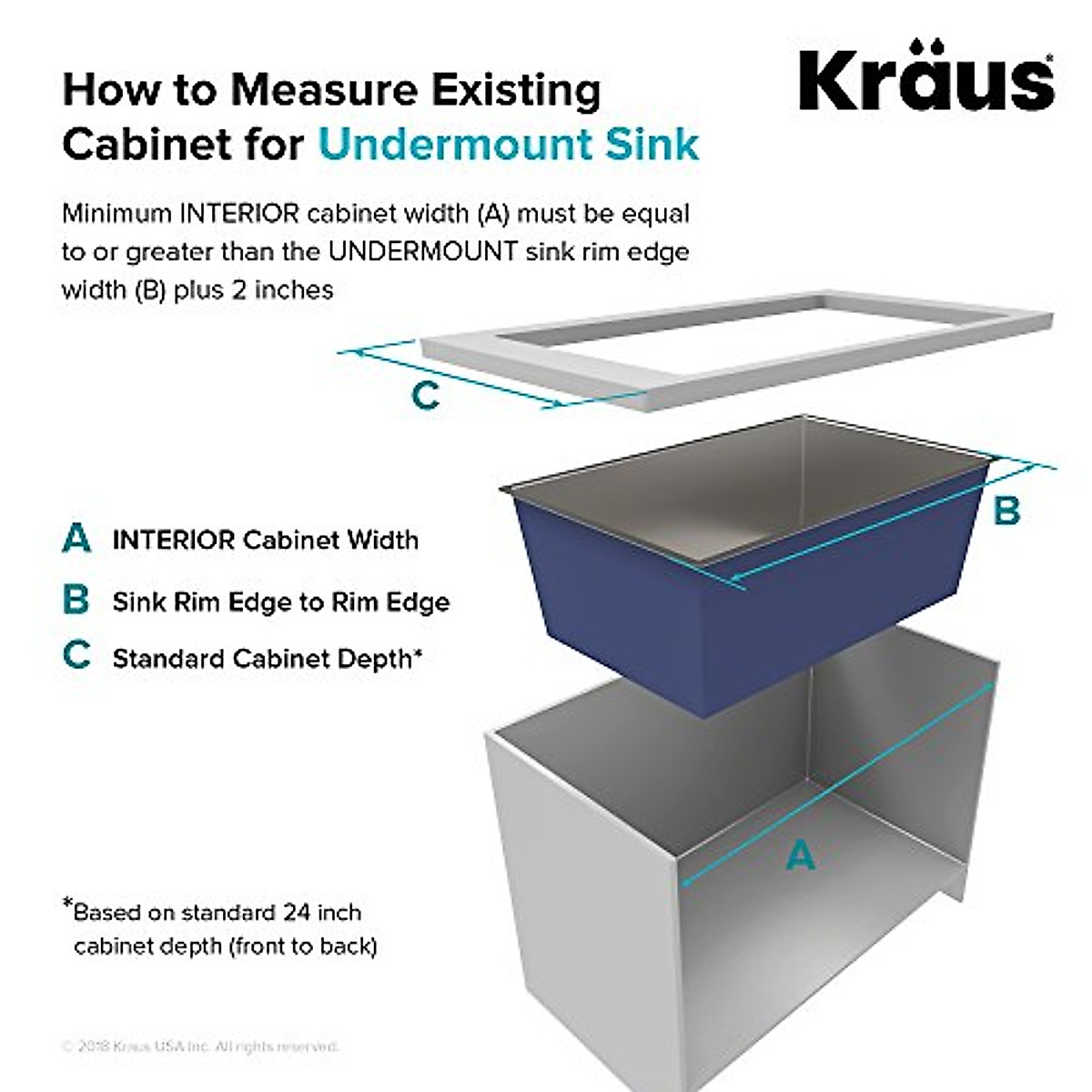 KRAUS Pax 31 1/2-inch 16 Gauge Undermount 50/50 Double Bowl Stainless Steel Kitchen Sink, KHU322