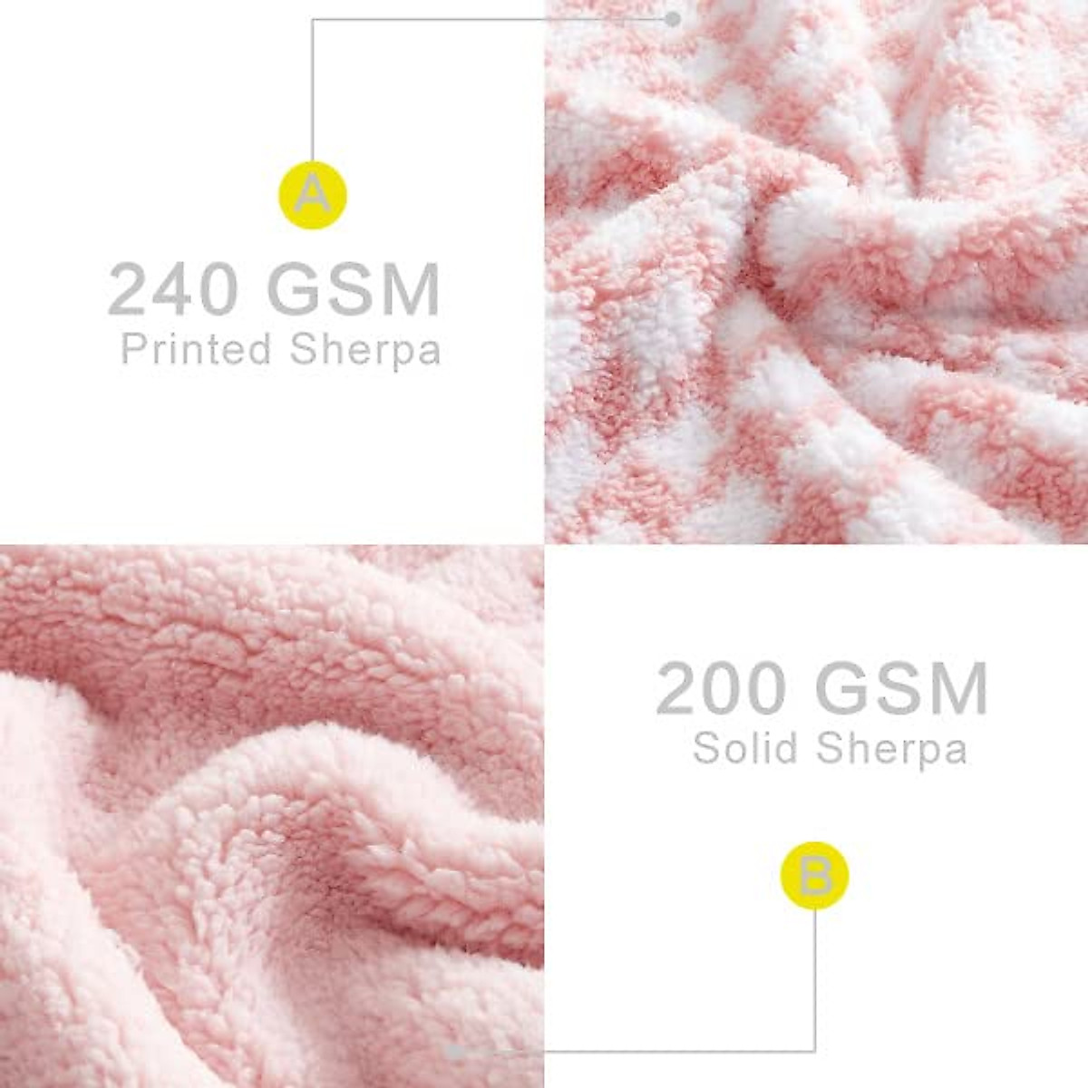 Betsey Johnson- Throw Blanket, Ultra Soft Plush Sherpa Home Décor, Reversible All Season Bedding (Houndstooth Pink, 50 x 60)
