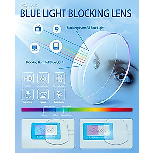 HIGHLIKE 4-Pack Reading Glasses Men, Metal Stainless Flex Readers with Soft Cases, Clear Lens Blue Light Glasses, 2 Black 2 Gunmetal 1.75 x