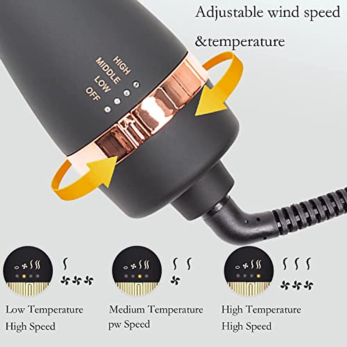 Hair Dryer Brush,Hot Air Brush, Blow Dryer bruch,One Step Hair Dryer and Volumizer with Salon Negative Ionic for Straightening, Professional Brush Hair Dryers for Men and Women (Black）