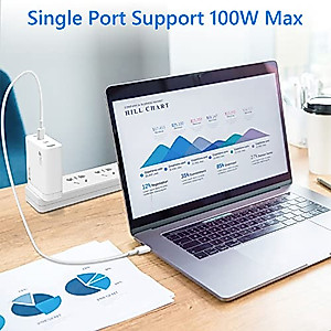 100W USB C Charger, GaN III 4 Port USB C PD Fast Charging Compact Foldable Fast Charging Block with 5ft Type C Cable Compatible MacBook Pro, iPad Pro, Galaxy S21/S22, Dell XPS 13,iPhone 14/13/12, etc
