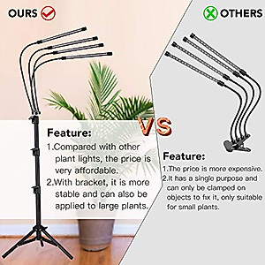 GHodec Grow Light with Stand, 80 LED 5500K Full Spectrum Floor Plant Light for Indoor Plants Growing,5 Dimmable Levels & Auto On/Off Timer,Tripod Stand Plant Lamp Height Adjustable