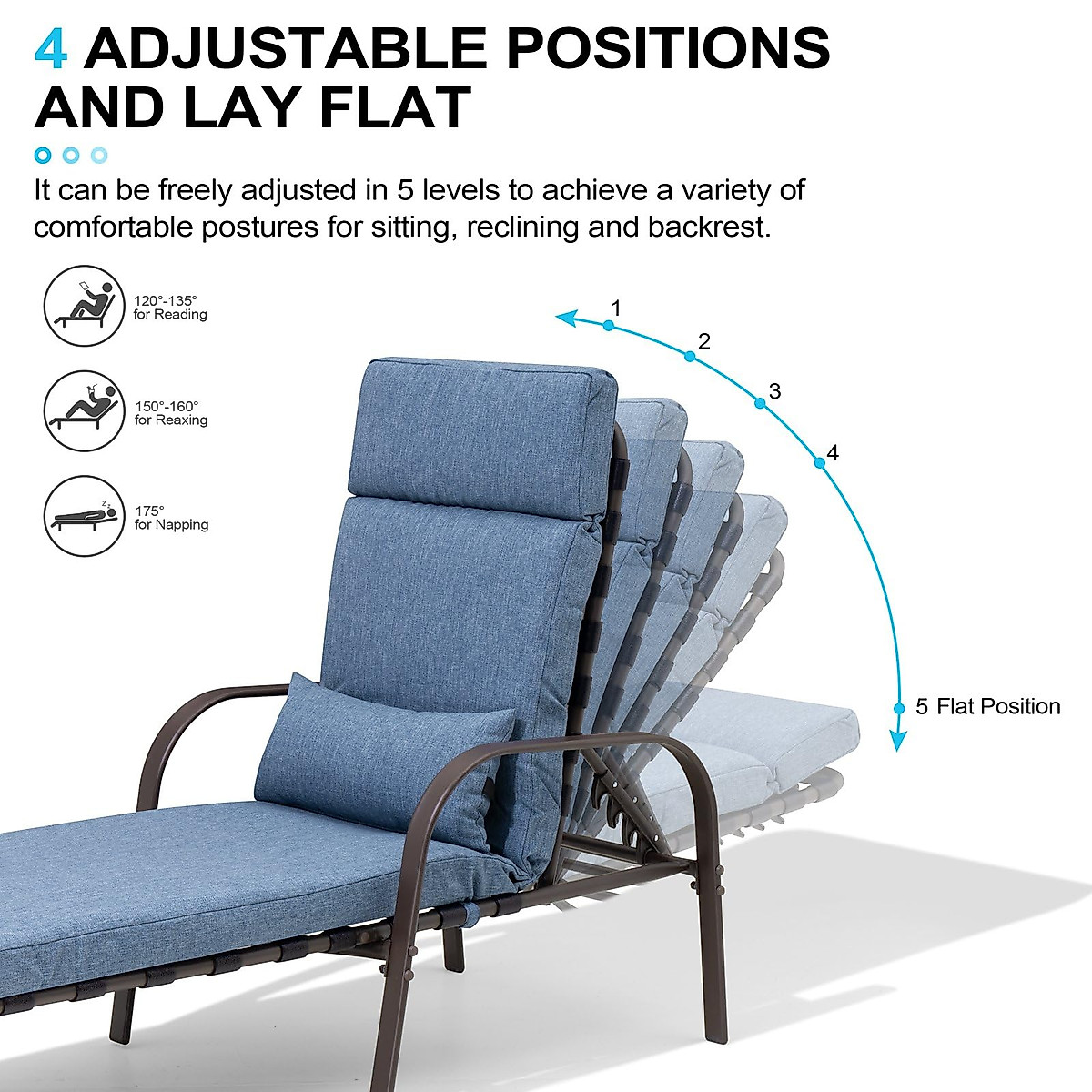 Crestlive Products Adjustable Chaise Lounge Chair with Cushion & Pillow, Outdoor Five-Position Recliner, All Weather for Patio, Beach, Yard, Pool (1PC Dark Blue)