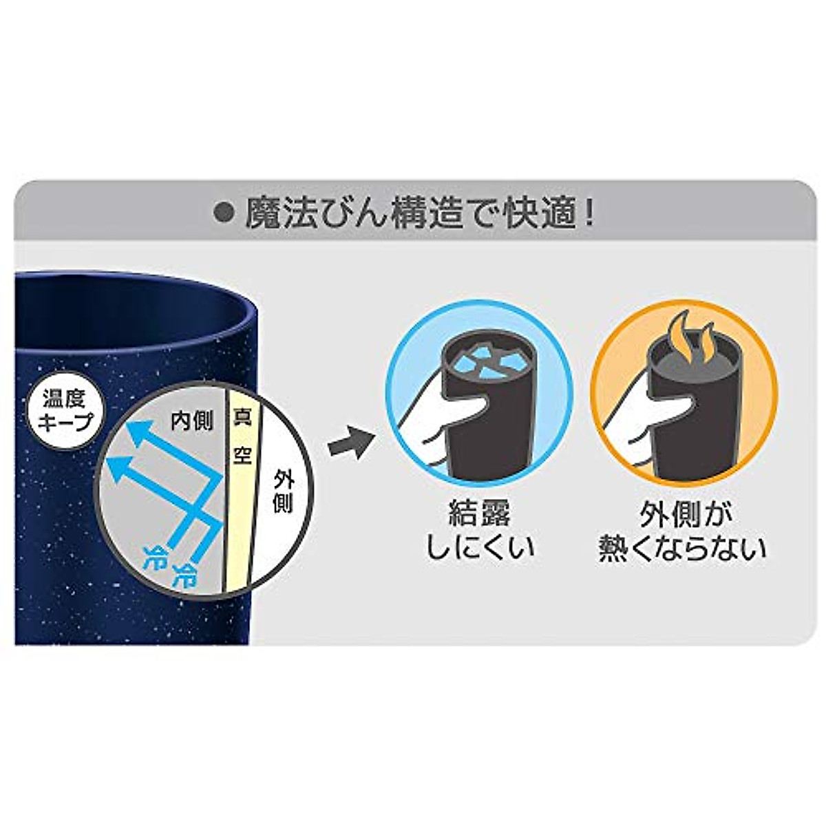 Thermos JDM-420 NVY Vacuum Insulated Tumbler, 14.2 fl oz (420 ml), Navy