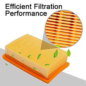 2pcs BR380 BR340 Air Filter Replacement for Stihl BR420 BR420C BR320L BR340L SR340 SR380 SR400 SR420 Backpack Blower Repl.#4203 141 0301