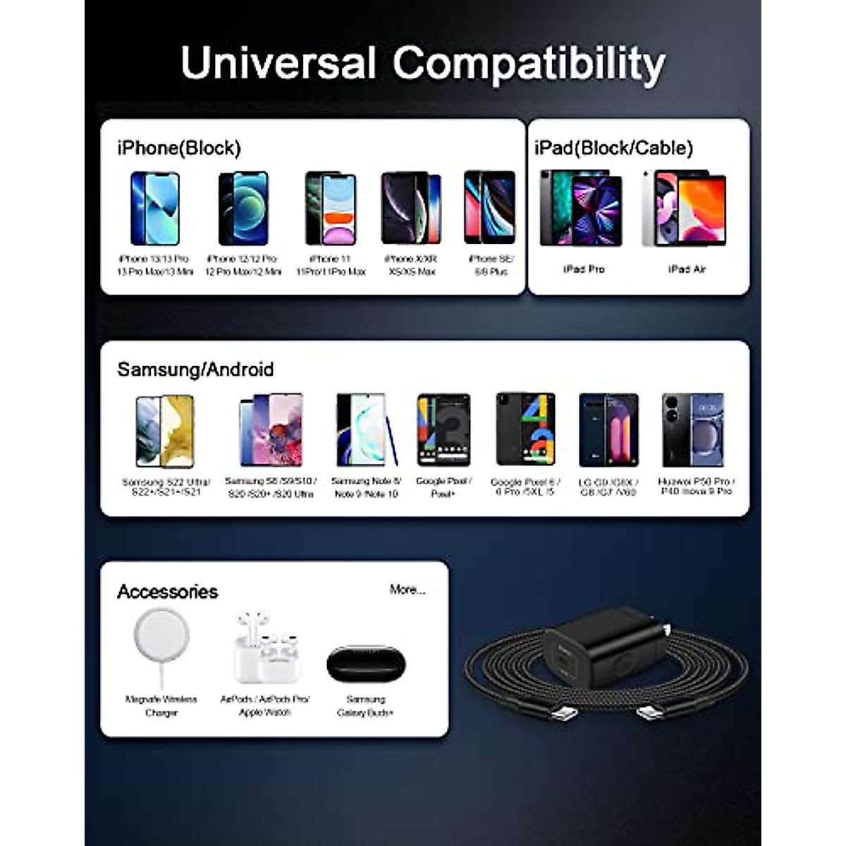 25w USB C Charger for Motorola Moto G Stylus/G Power(2022)/G Pure/G Play/G7/G200/Edge+/One 5G, Android Super Fast Charging USBC Block + USB-C to Type C Cable Samsung Galaxy A13 A03S A53 S23 S22 S21