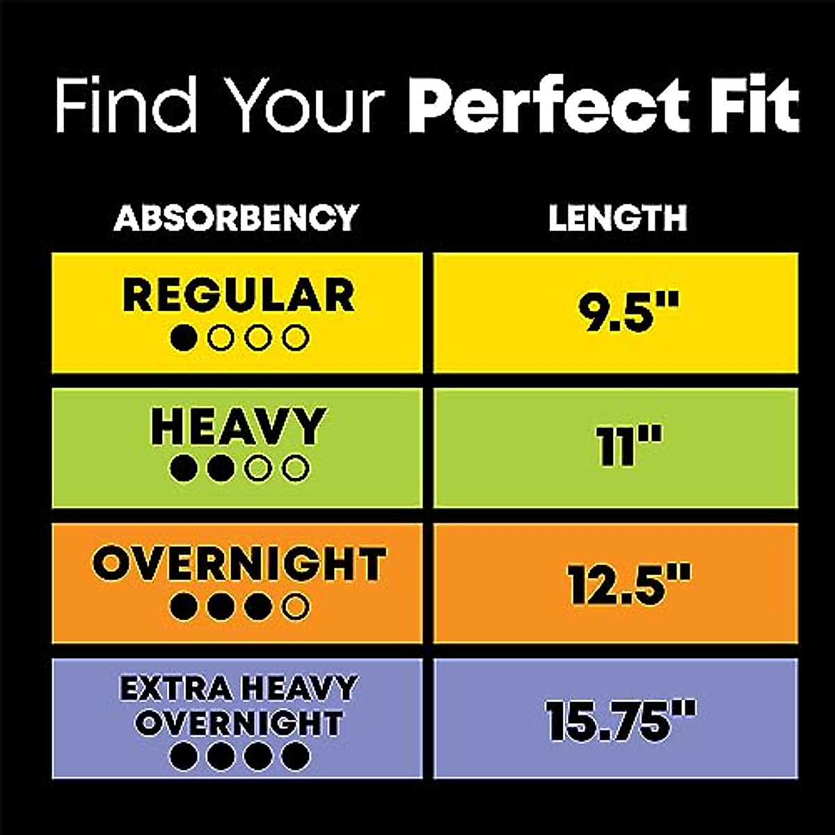 U by Kotex Balance Ultra Thin Overnight Pads with Wings, Extra Heavy Absorbency, 30 Count (Packaging May Vary)