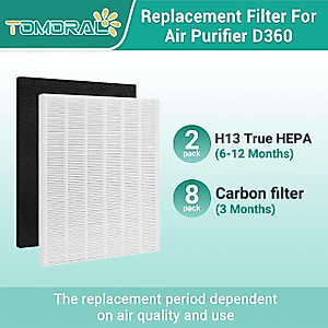 TOMORAL D360 Filter Replacement for Winix Air Purifier D360, Includes 2 True HEPA (H13) Filters and 8 Activated Carbon Pre-filters, Replaces for Winix D3 filter - 1712-0101-02