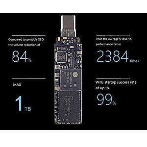 CHIPFANCIER Thunderbolt3 USB3.1 GEN2 Type-C Solid State SSD Windows to GO WTG USB Flash Drive MAC&PC (256GB)