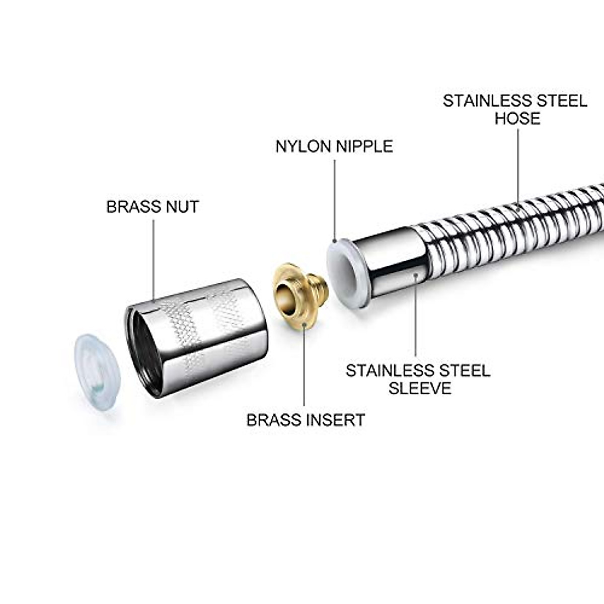 XSEXO Deep Shower Douche Cleaning System with 59 Inch Shower Hose (Silver)