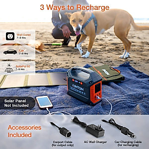 AIMTOM Power Pal MINI Multifunction LED Lantern M7200 + Power Pal X 155Wh Portable Solar Generator SPS-155