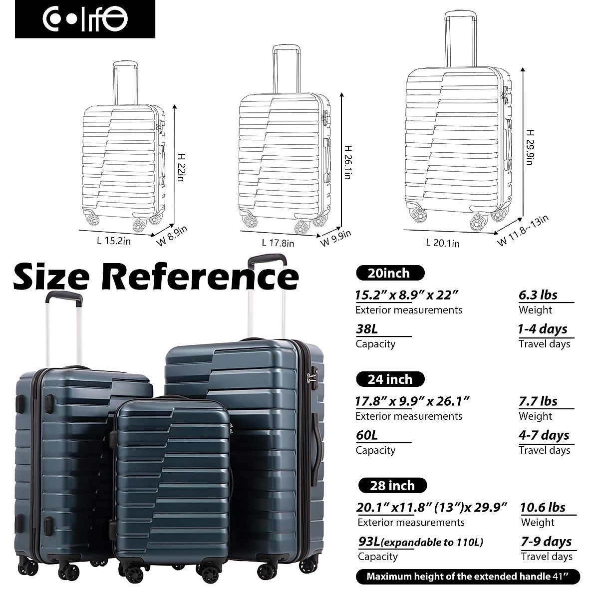 COOLIFE Luggage Expandable Suitcase PC ABS TSA Luggage 3 Piece Set Lock Spinner Carry on (Teal blue, 3 piece set)