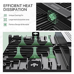 Groplanner LED Grow Light GP1500m Manual Dimmable, 756pcs LEDs 3x3ft,Full Spectrum 150w Growing Lamps Hyperlite Board Daisy Chain for Indoor Plants Seeding Veg,Greenhouses Grow Tent.