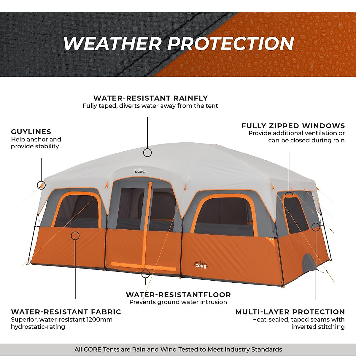CORE 12 Person Tent | Large Multi Room Camping Tent for Outdoor Family Camping | Portable Cabin Stand Up Tent with Storage Pockets for Camping Accessories, 16ft x 11ft