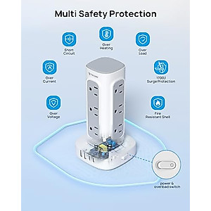 TROND Tower Power Strip Surge Protector - Power Strip with 4 USB Ports(2 USB C), 12 Widely Spaced Outlets, Ultra Thin Flat Plug 10ft Extension Cord, 1700J, for Home Office Supplies, Dorm Essentials
