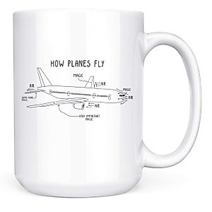 Artisan Owl How Planes Fly - Funny Pilot Aviation Engineer Gift - 15oz Deluxe Double-Sided Coffee Tea Mug