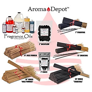 2 oz. Butt Naked Spray Perfume / Skin Body Fragrance Oil. Our Interpretation, Pure-Uncut. Add a Few drops to your Aromatherapy Diffuser. Smell good all day, any day!