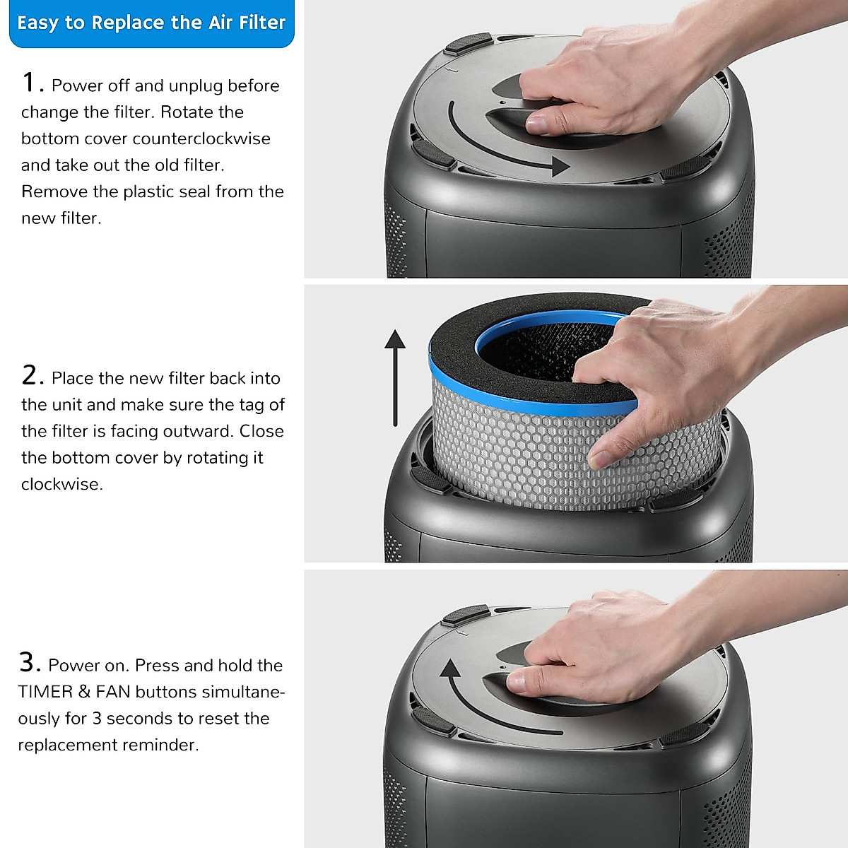 Airthereal H13 Medical Grade True HEPA Filter Replacement for Glory Day AGH550 Air Purifier