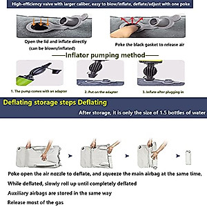 KFBVDR Inflatable Airplane Baby Travel Bed,Plane Bed for Toddler Travel,Seat Belt and Carry Bag Included,Baby Travel Most Airplane Economy Seats(37.4"X18.9"X4.7", Dark Gray)