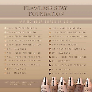 Flawless Stay Foundation (Shade 3.5)