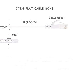 Cat 6 Ethernet Cable 50 ft, Solid Flat Internet Cords, Network LAN Patch Cables, Faster Than CAT5E/Cat5, White Slim Cat6 High Speed Computer Wire with Snagless Rj45 Connector for Router, Modem