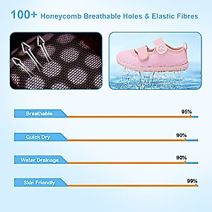 relxfeet Toddler Water Shoes Girls Boys Kids Pink Size 9