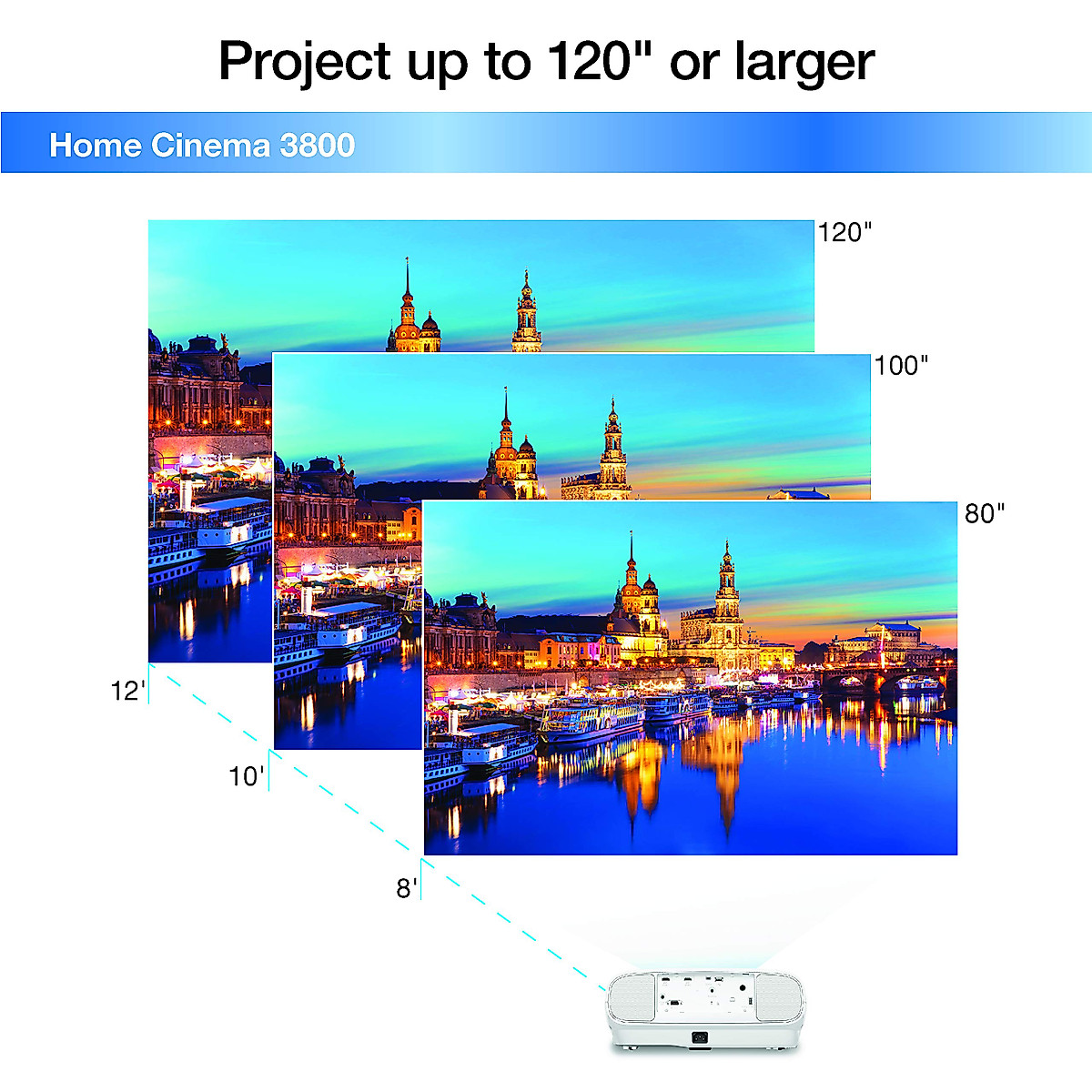 Epson Home Cinema 3800 4K PRO-UHD 3-Chip Projector with HDR , White, Extra Large (Renewed)