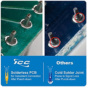 ICC Voice Grade Telephone Keystone Jack with Slim Profile 180 Degree Punch Down, 6P6C RJ11, UL Listed TAA Compliant for Wall Plate or Patch Panel, Works with JackEasy Termination Tool, Black