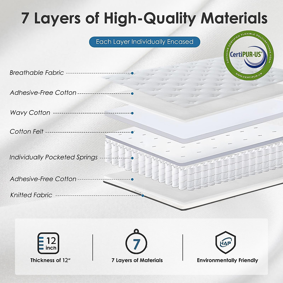 King Mattress,12 Inch King Size Mattress,Hybrid Mattress King In a Box,Individually Pocketed Innerspring,Fiberglass-Free Mattress,Medium Firm CertiPUR-US Certified,120 Nights Risk-Free Trial,White