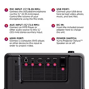 Ion Projector Deluxe Speaker Battery/AC Powered Indoor/Outdoor Projector (Renewed)