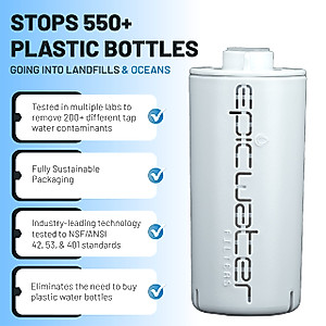 Epic Water Filters Everywhere Bottle Filter Complete Filter | 1-Pack | 75 Gallon Total Filter Life | 3-4 month Supply | Compatible with all Epic Water Bottles | Replaces Everyday and Outdoor
