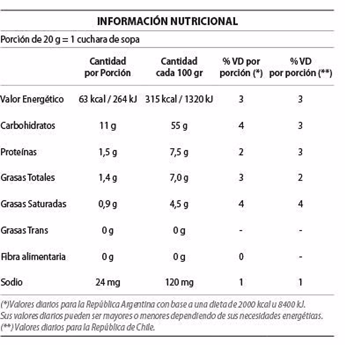 Vacalin Dulce de Leche Reposteria, Confectioner's Thicker Milk Confiture for Bakeries, Cakes and Pastry, 1 kg / 35.3 oz