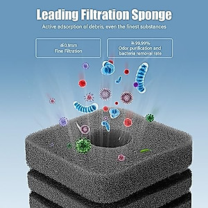 AQQA Aquarium Filter, Submersible Sponge Filter with Filtration and Aeration 2 in 1 Ultra Quiet Fish Tank Filters for 5-30 Gallon Shrimp Betta Fish Tank with 1pcs Replacement Sponge