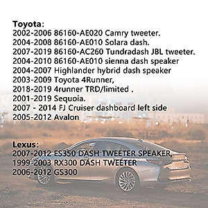 RED WOLF Update Car Dash Tweeter Speaker Wiring Harness Connector for Select Toyota Tundra 2007-2019, Sequoia 2001-2019, Sienna 2004-2010 with JBL Only 2PCS