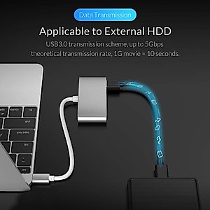SHYPT USB Hub USB C to HDMI-Compatib USB3.0 5Gbps High Speed Hub Support 4k Video 60w Type C Quick Charge
