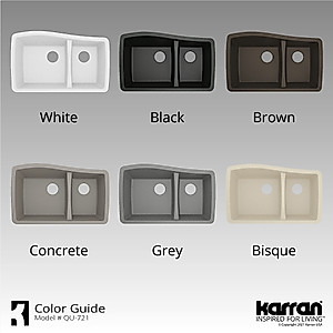 Karran QU-721 Undermount Quartz Composite 33 in. 60/40 Double Bowl Kitchen Sink with Bottom Grids and Strainers in Grey