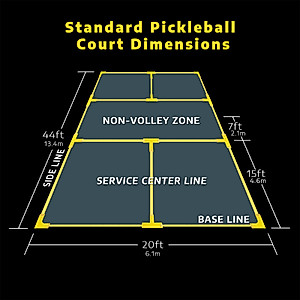 A11N Pickleball Court Marking Kit - Temporary Pickleball Boundary Lines in Standard Court Dimensions, No Measurement Required, Yellow