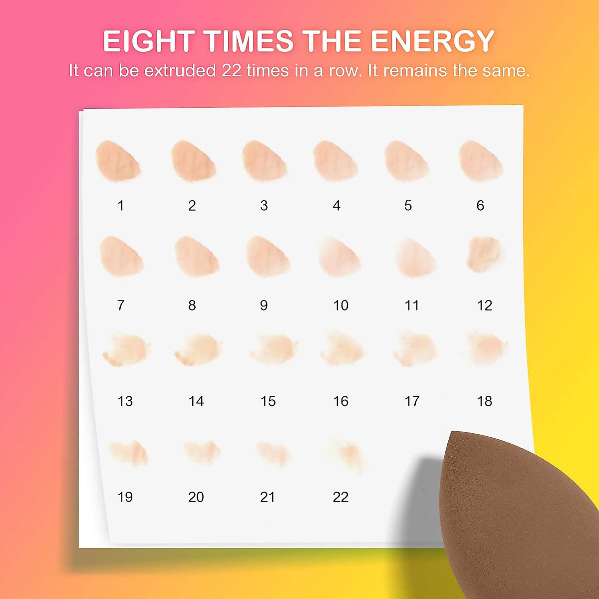 Microfiber Velvet Rose Makeup Sponge, Latex-Free, Dual Layer Technology, Flawless Makeup Blender for Foundations, Powders and Creams (Pink)