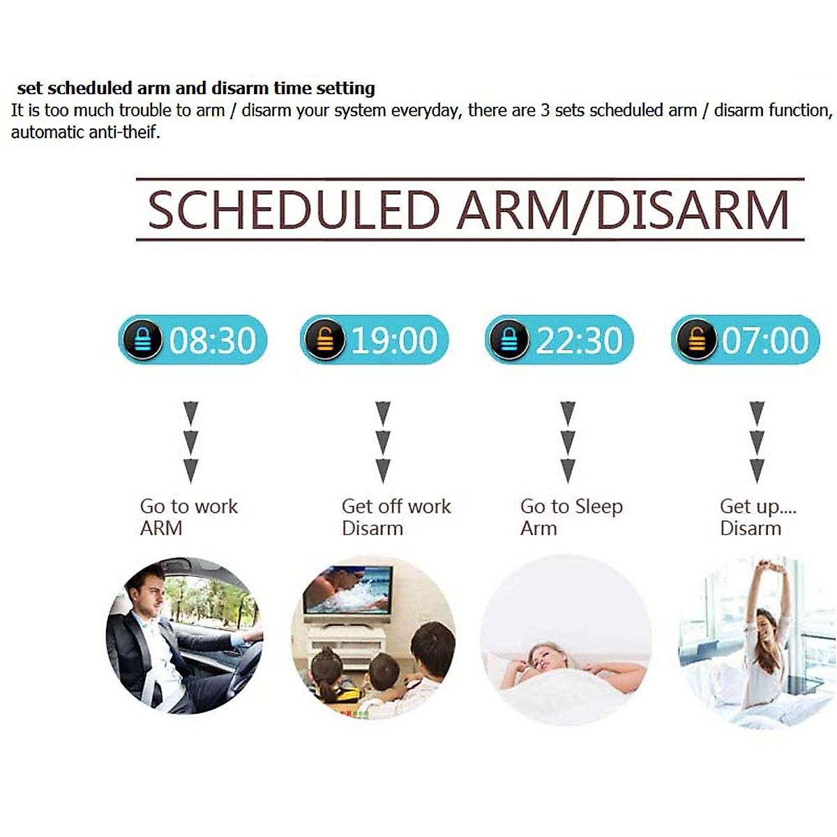 AGSHOME Security Alarm System 99+7 Zone Auto Dial GSM SMS Home Burglar Security Wireless GSM Alarm System Detector Sensor Kit Remote Control