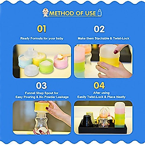 Formula Dispenser, Kidsmile Twist-Lock Stackable On-The-Go BPA Free Milk Powder Box Baby Food Storage Container Snack Cups for Toddlers - 4 Feeds, no Powder Leakage