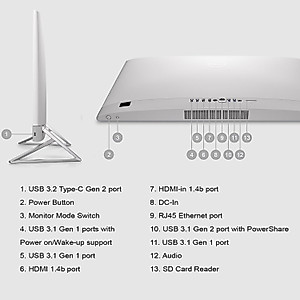 DELL Inspiron 7720 27" FHD Touchscreen All-in-One Business Desktop PC, Microsoft Office Lifetime Office & Windows 11 Pro, 13th Gen Intel 10-Core i7-1355U, 16GB RAM, 2TB SSD, GeForce MX550, Wi-Fi 6E