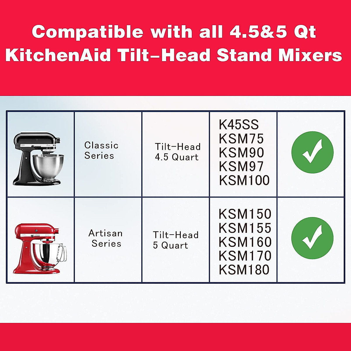 Stainless Steel Mixer bowl Fit for KitchenAid Artisan&Classic Series 4.5-5 QT Tilt-Head Mixer, 5 Quart Mixing Bowl with Handle.