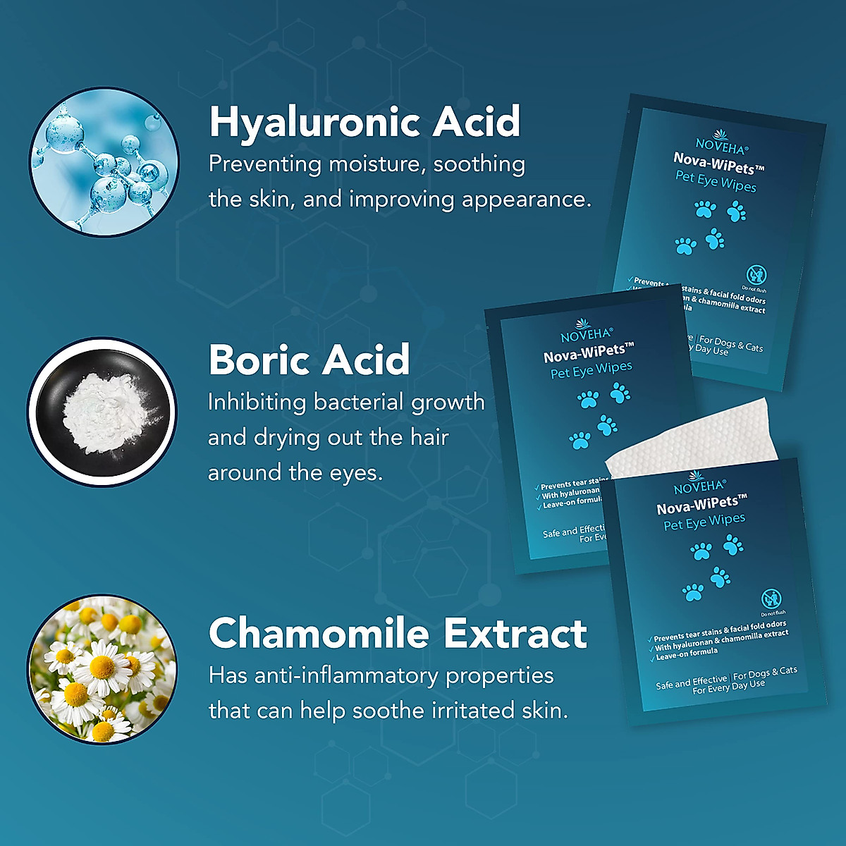 NOVEHA Pet Drops | Advanced Lanosterol Solution (60 Counts)